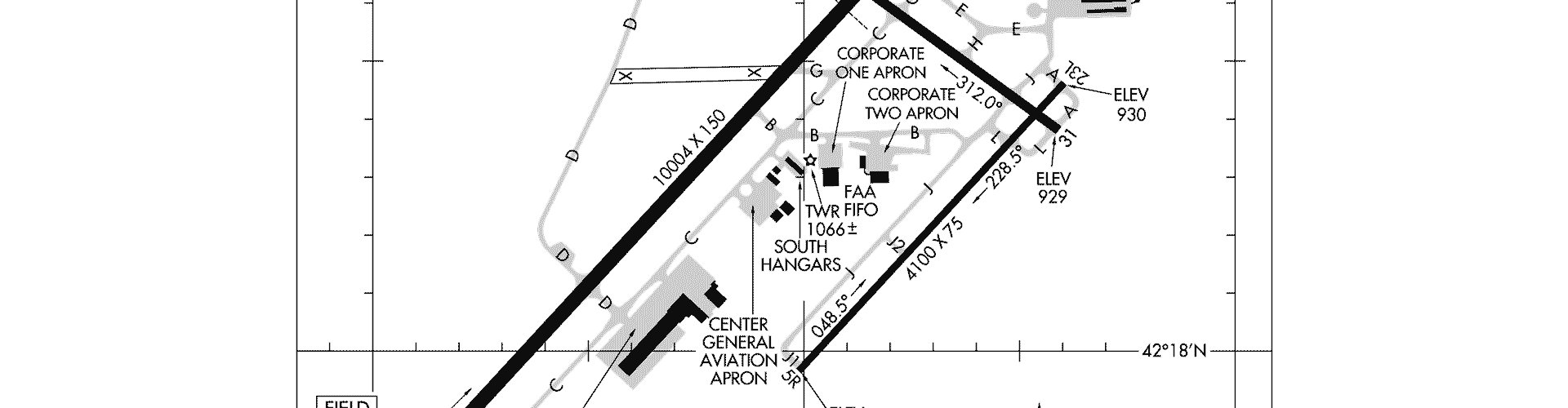 Battle Creek, MI | Duncan Aviation