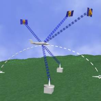 Duncan Intelligence Newsletter | Duncan Aviation