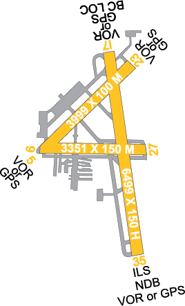 Kalamazoo, MI (AZO) FBO Services | Duncan Aviation