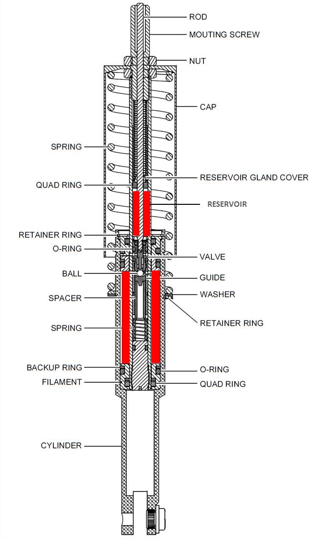 Loose And Creeping Aircraft Seat Backs | Duncan Aviation