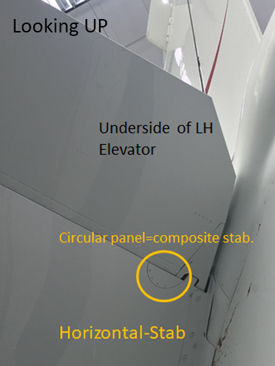 Falcon Horizontal Stabilizer Identification: Composite vs Metallic ...
